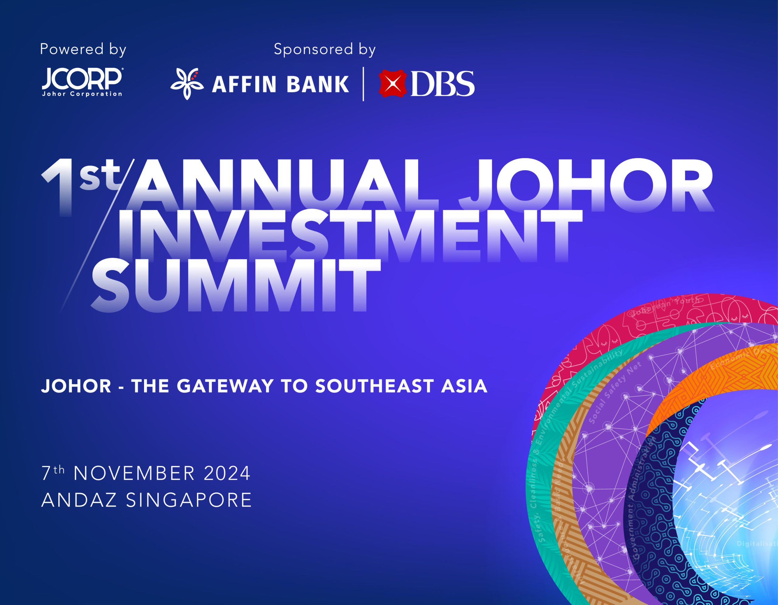 1st ANNUAL JOHOR INVESTMENT SUMMIT - Johor Corporation - JCORP